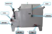 China LCD 999hrs Cass Salt Spray Corrosion Test Chamber/Climatic test chamber for sale