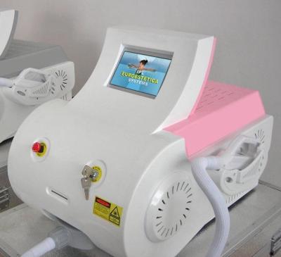 China IPL Hair Removal Machine MB606 for Pigment Removal 600nm Wavelength 5J/cm² for sale