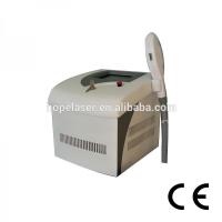 China IPL SHR Hair Removal Machine 500000 Shots Pigmentation Treatment OPT Technology for sale