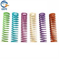 China Pink Purple Mold Spring Custom Compression Spring Manufacturer for sale