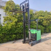 China 1.5 Tons Used Toyota 7FBR15 Electric Forklift Original Japan Low Noise Reduction For Warehouse for sale