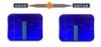 China Intelligent Steel Non-destructive Sorting Instrument FET-II for sale