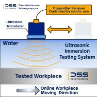 China Copper Billet Flaw Detector In-line Automated Immersion Ultrasonic Inspection for sale