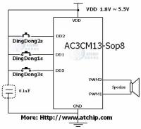 China chip Exclusive global supplier AC3CM13 DingDong3s chip Independent research and development and production Factory price for sale