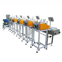 China 220V Pillow Sealing Machine Width 1500mm Packing Pillow Machine for sale