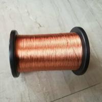 China 2UEW-F Class 155 0.1mmx 35 Twisted Copper Litz Wire for sale