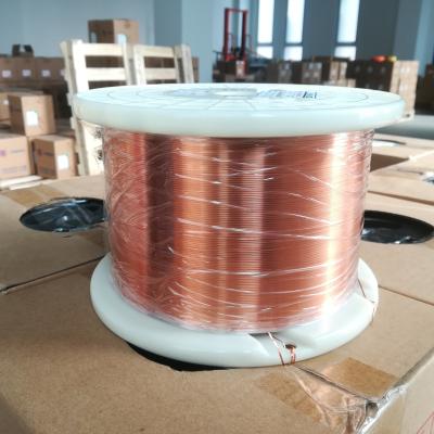 China EI/AIW 200/220 1.5x5mm Rectangular Flat Enameled Copper Wire For Motor for sale