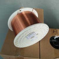 China AIW class 220 Super thin 0.03mm Enameled Flat Copper Winding Wire for sale
