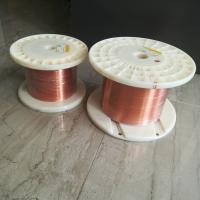 China AIW/UEW/EIW 180/220 Enameled Flat Copper Wire 2.0mm For Motor for sale