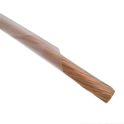 China Continuously Transposed Paper Insulated Copper Wire High Frequency Copper Litz Wire ISO9001 2008 for sale