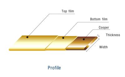 China Motor Winding Rectangular Enameled Wire 4mm * 0.65mm Class 220 Thermal Rating for sale