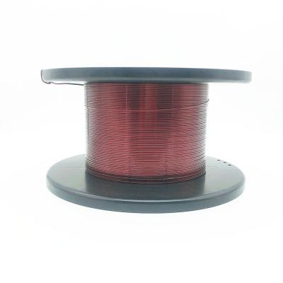 China 3.50mm * 0.40mm Rectangular Enameled Copper Wire for sale