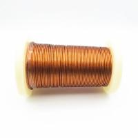 China RoHS Awg38/1500 Mylar High Frequency Litz Wire for sale