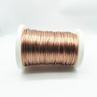 China Pet / Pi Insulation 0.4mm Copper Litz Wire High Frequency Mylar for sale