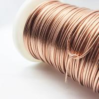 China Pet Mylar Copper Litz Wire Polyesterimide Stranded for sale