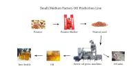 China Peanut Oil Line Medium Peanut Oil Production Line Oil Press Machine In China for sale