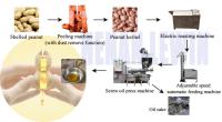 China Cold And Hot Press Sesame Sunflower Peanut Rapeseed Oil Line For Commercial Oil Plant Using for sale