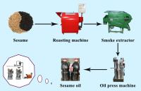 China 6YY - 230A Hydraulic Oil Press Machine , Olive Oil Processing Machine With Adjustable Temperature for sale