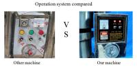 China Easy operation 380 V hydraulic oil press machine  oil presser for oil plant for sale