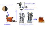 China Alloy Steel Hydraulic Cooking Oil Extraction Machine High Oil Press Rate for sale