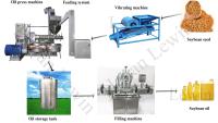 China 100 - 130 Squzzer Speed Soybean Oil Press Machine Screw Oil Making Machine for sale