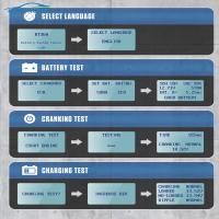 China CE Car Diagnostic Tester BT360 12V Digital Automotive Battery Tester Analyzer for sale