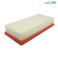 China Auto Car Engine Air Filters 1C159601 AB 1C159601-AE 1C159601AC 1C159601AD For Ford Transit Bus/Box for sale