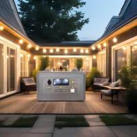 China High Capacity 2200W LiFePO4 Portable Power Station for Home and Outdoor for Wholesale and OEM Use for sale