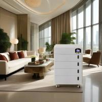 China Home Stackable Battery Solar Backup Generator 40.96kWh With Integrated 5KW Inverter for Wholesale Use for sale