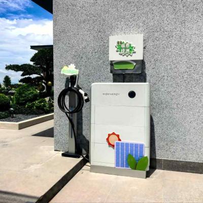 China Bus Integrated EV DC Fast Charging Station 120kW With 699kWh Battery Storage for Wholesale and OEM Use for sale