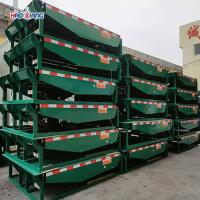China Adjustable Loading Dock Plate - Telescopic Design, Anti-Slip, Heavy Duty for Efficient Cargo Handling for sale