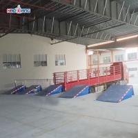China Fixed Hyd Container Dock Leveler 10000kgs Truck Dock Plate for sale