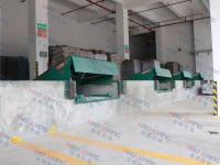 China Hydraulic Dock Leveler Load And Unload Goods Green 220V for sale