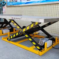 China Anti Skid 10T Stationary Scissor Lift Platform With 5000mm Max Height for sale