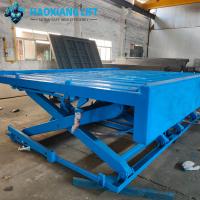 China Unmovable Hydraulic Scissor Lift with Rollers – 1T-10T, stable, roller-eases loading/unloading, easy operation, durable steel, factory-perfect for sale