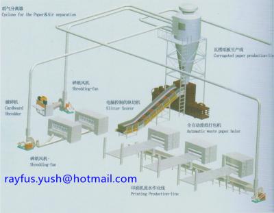 China Automatic Shredder Cardboard Baler Machine System Paper Tube Processing for sale