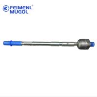 China 3411110BP00XA Premium Steering System Part – Inner Tie Rod 14MM for Great Wall Wingle for sale