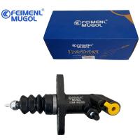 China Durable 038M-1602100 Clutch Slave Cylinder for Great Wall Haval 2.5TC Built for Heavy-Duty Applications for sale