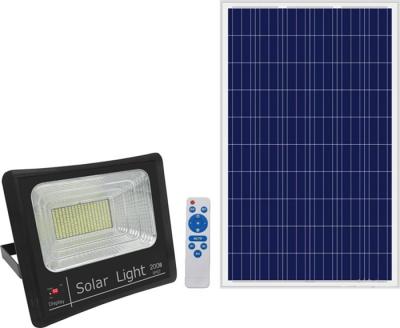 China 25W - 200W LED Spot Flood Lights No Lamp Base 80lm/W Lamp Luminous Efficiency for sale