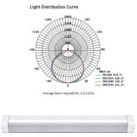 China 4ft 8ft Linear Strip T8/T12 Light Fixture LED Batten Tube Light 6000lm CE & RoHS for sale