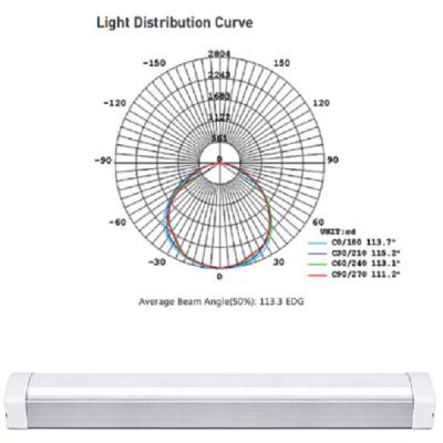 China 4ft 8ft Linear Strip T8/T12 Light Fixture LED Batten Tube Light 6000lm CE & RoHS for sale