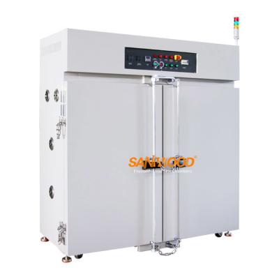 China Walk in Precision High Temperature Climatic Chamber for EV Battery Thermal Cycle Test for sale