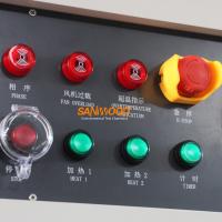 China Walk in Precision High Temperature Climatic Chamber for EV Battery Thermal Cycle Test for sale