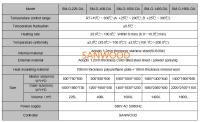 China Walk in High Temperature Dry Oven for Battery Thermal Stability Test for sale