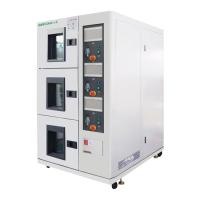 China 3 layers High and Low Temperature Explosion-proof Climatic Chamber Separate Control for Battery Thermal Cycle Test for sale