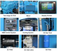 China Two Stage PM VSD Rotary Screw Air Compressor 7bar 8bar 10bar 13bar for sale