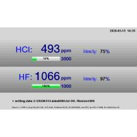 China High Sensitivity Trace Atmospheric Gas Analyzer Instrument TDLAS Technology for sale