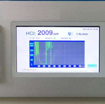 China NH3 / HCL / HF / CO Trace Gas Analyzer For Atmospheric Research for sale