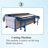 China Automatic Continuous Sponge Milling Machine For Dish Washing Abrasive Sponges for sale
