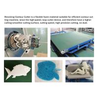 China Automatic Horizontal Foam Cutting Machine with Industrial Computer Control for Max. Product Size L2800×W2200×H1000mm for sale